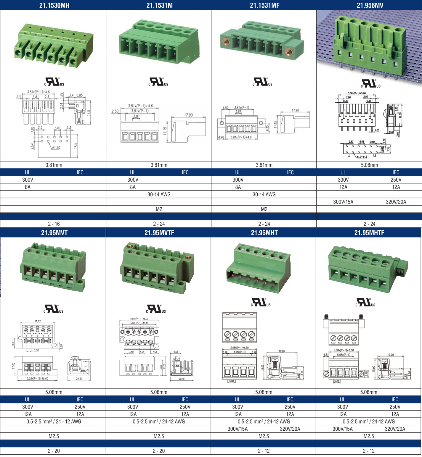 Pluggable terminal blocks - Plugs - Sonectrad-BRN